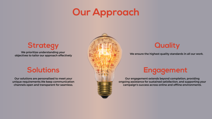 Stone Age Pictures - Film Production Company in Uganda